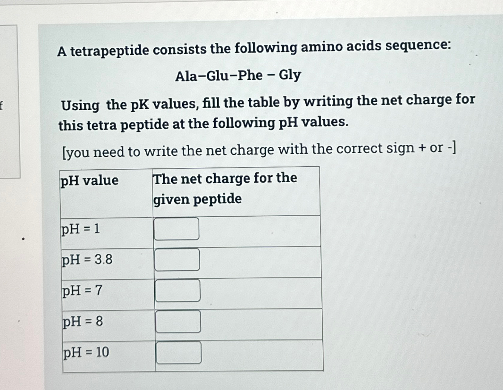 Solved A tetrapeptide consists the following amino acids | Chegg.com