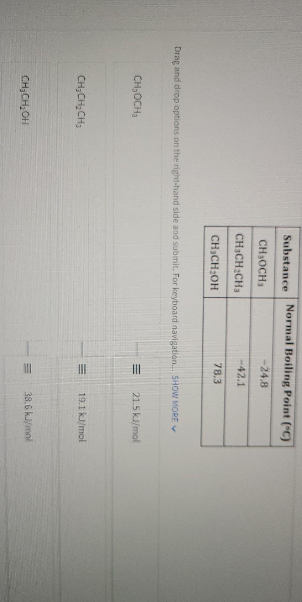 Solved Given below are the normal boiling points for three | Chegg.com