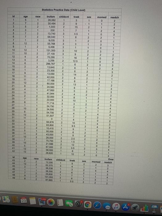 Solved calculate eta squared by doing the following divide | Chegg.com