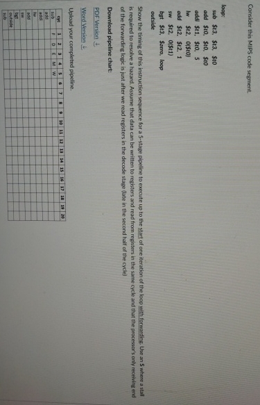 Solved Consider This Mips Code Segmentloopsub 4664