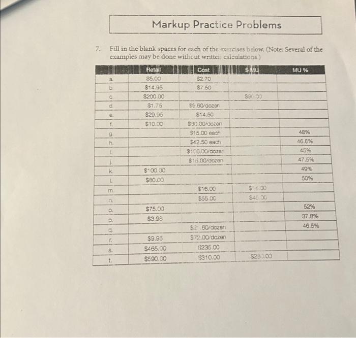 Solved 7. Markup Practice Problems Fill in the blank spaces | Chegg.com