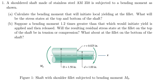 1. ﻿A shouldered shaft made of stainless steel AM 350 | Chegg.com