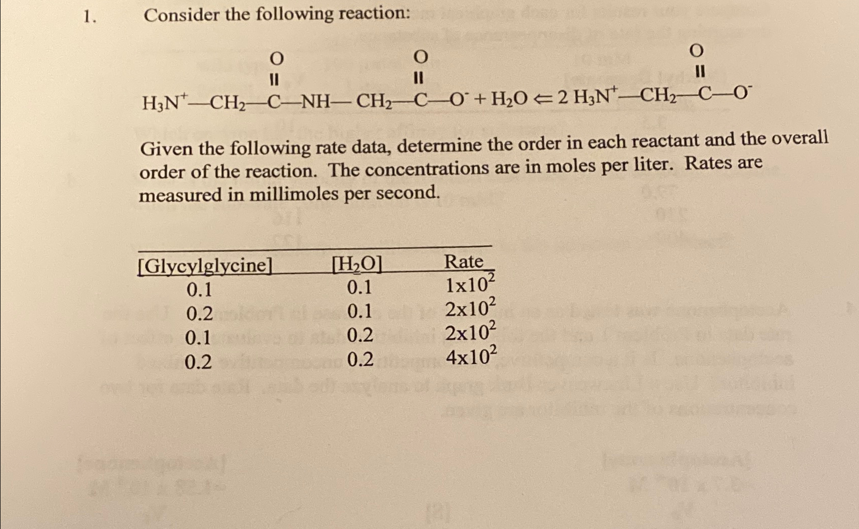 Solved Consider the following reaction:Given the following | Chegg.com