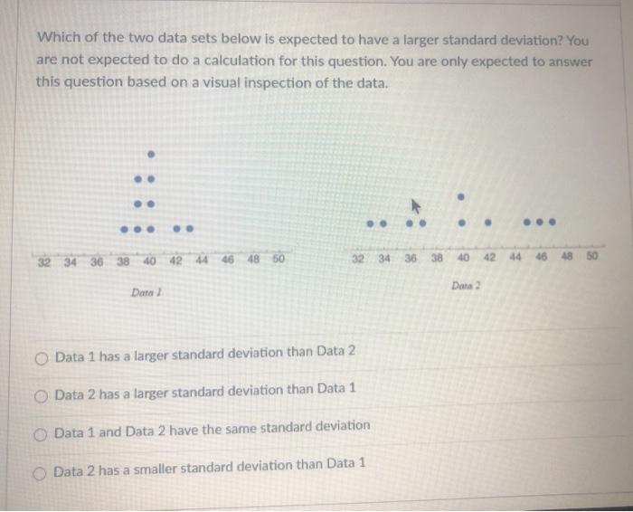 Solved Which of the two data sets below is expected to have | Chegg.com