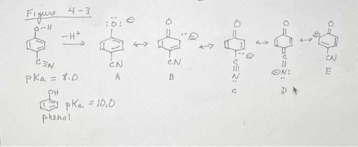Solved Question 3 1 pts See Figure 4-3. 4-Cyanophenol has a | Chegg.com
