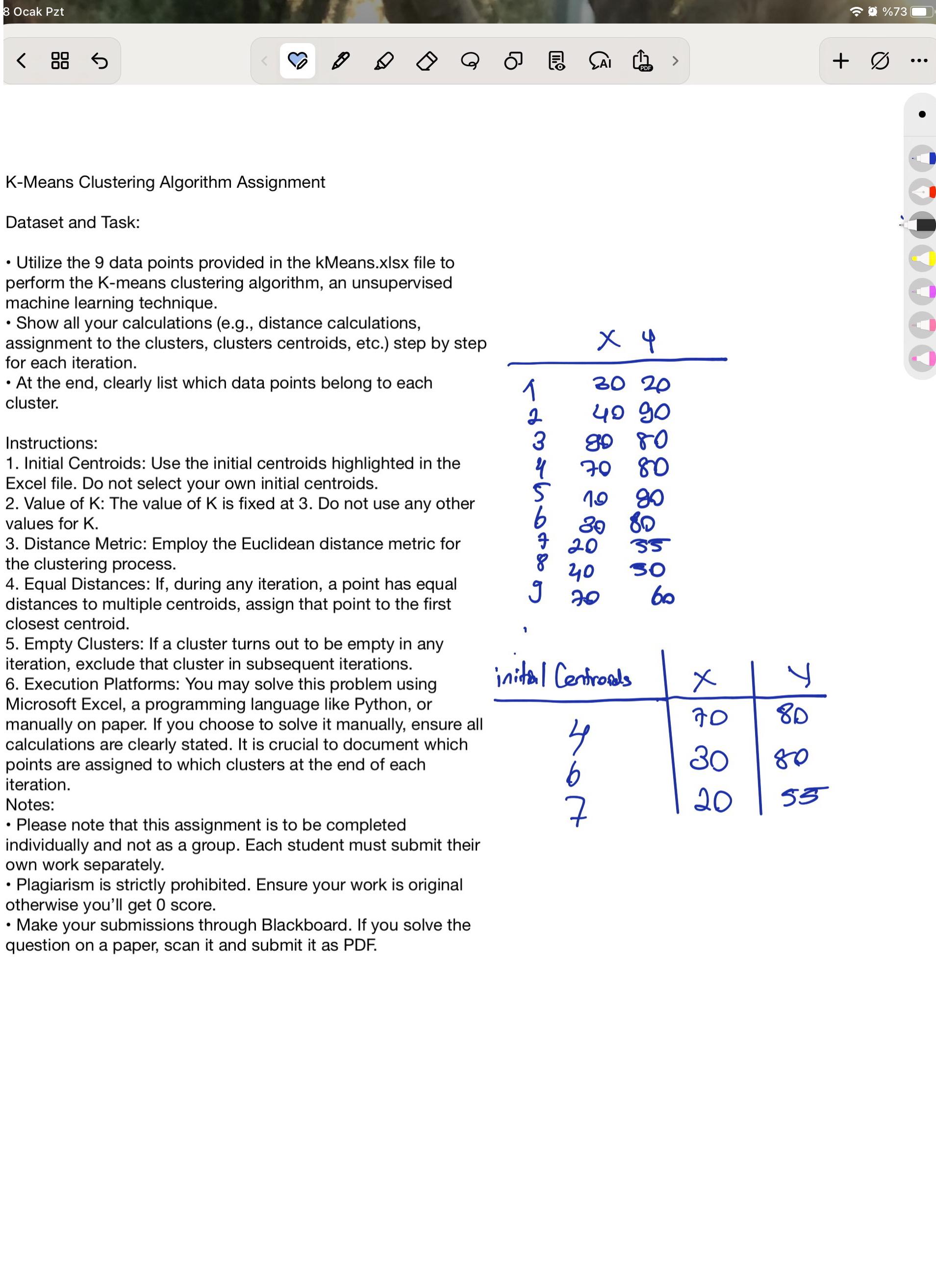 Solved 8 ﻿Ocak PztK-Means Clustering Algorithm | Chegg.com