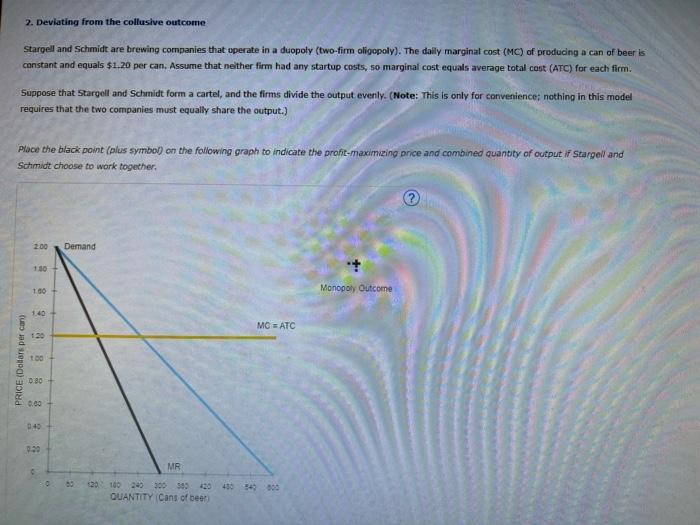 Solved 2. Deviating from the collusive outcome Stargell and | Chegg.com