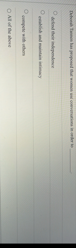 Solved Deborah Tannen has proposed that women use | Chegg.com