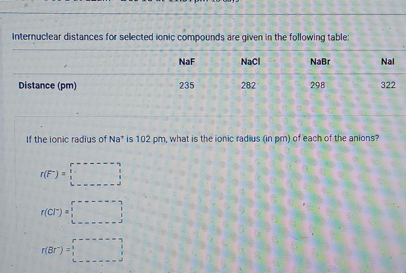 Solved Internuclear distances for selected ionic compounds | Chegg.com