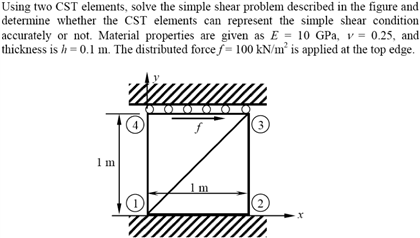 Solved Using two CST elements, solve the simple shear | Chegg.com