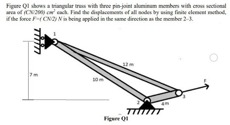 Solved Figure QI shows a triangular truss with three | Chegg.com