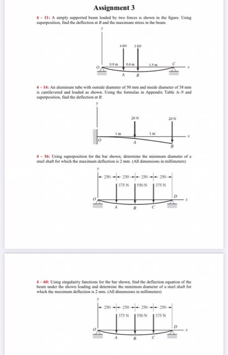 Solved Assignment 3 4- 11: A simply supported team loaded by | Chegg.com