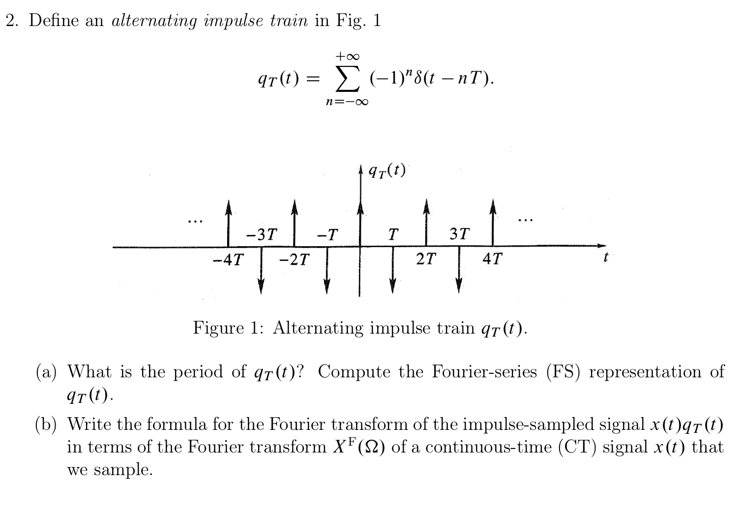 Solved Define an alternating impulse train in Fig. | Chegg.com