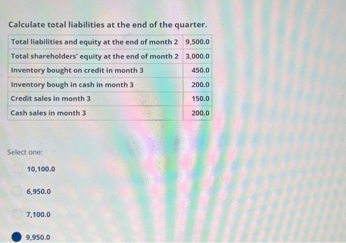 Solved Calculate total liabilities at the end of the | Chegg.com