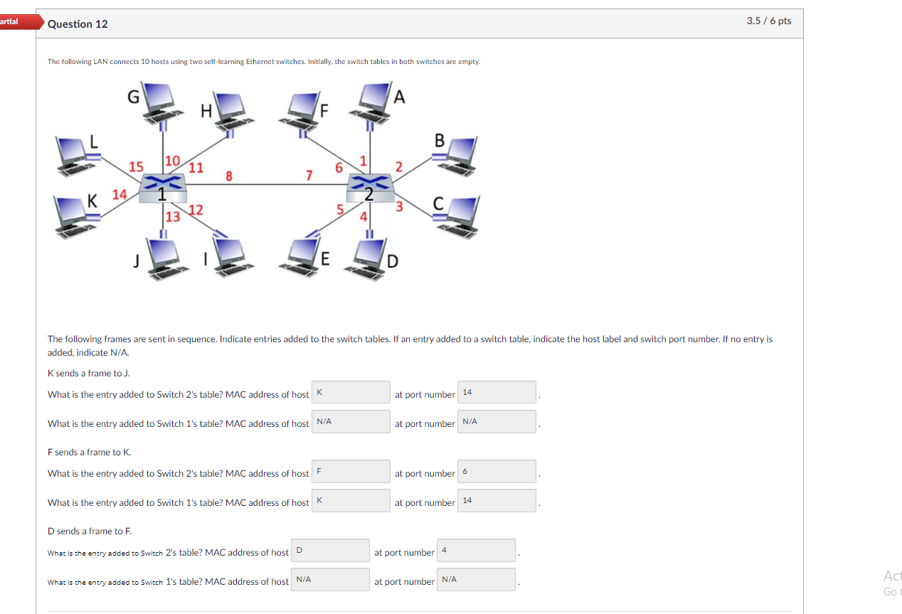 Solved Question 12The following LAN connects 10 ﻿hosts using | Chegg.com