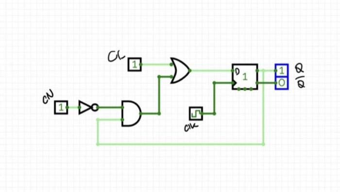 how would one redesign this circuit using only nand | Chegg.com