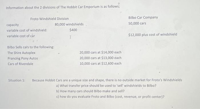 Solved Information about the 2 divisions of The Hobbit Car | Chegg.com