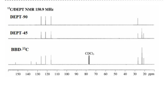 Solved The following compound has molecular formula C10H14O. | Chegg.com