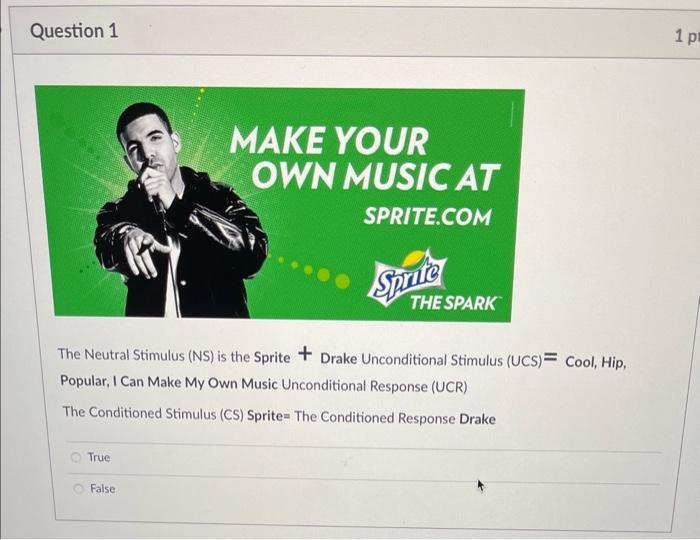 Solved The Neutral Stimulus (NS) is the Sprite + Drake | Chegg.com