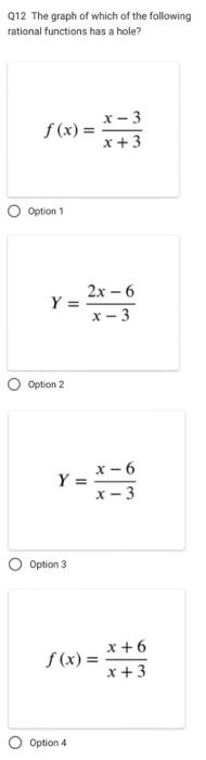 Solved Q12 The graph of which of the following rational | Chegg.com