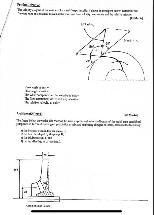 Problem 2:Part A: The velocity diagram at the vane | Chegg.com