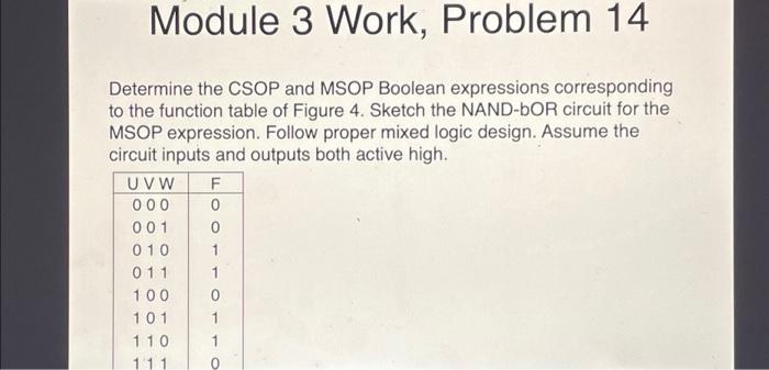 Solved Module 3 Work, Problem 14 Determine the CSOP and MSOP | Chegg.com