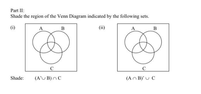 Solved Part II: Shade the region of the Venn Diagram | Chegg.com Solved Part II: Shade the region of the Venn Diagram | Chegg.com