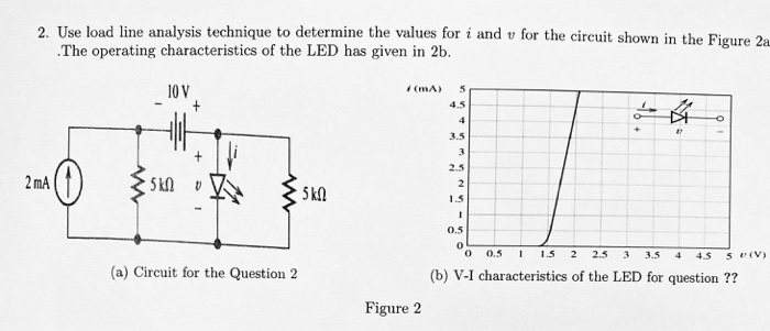 Solved 2. Use load line analysis technique to determine the | Chegg.com