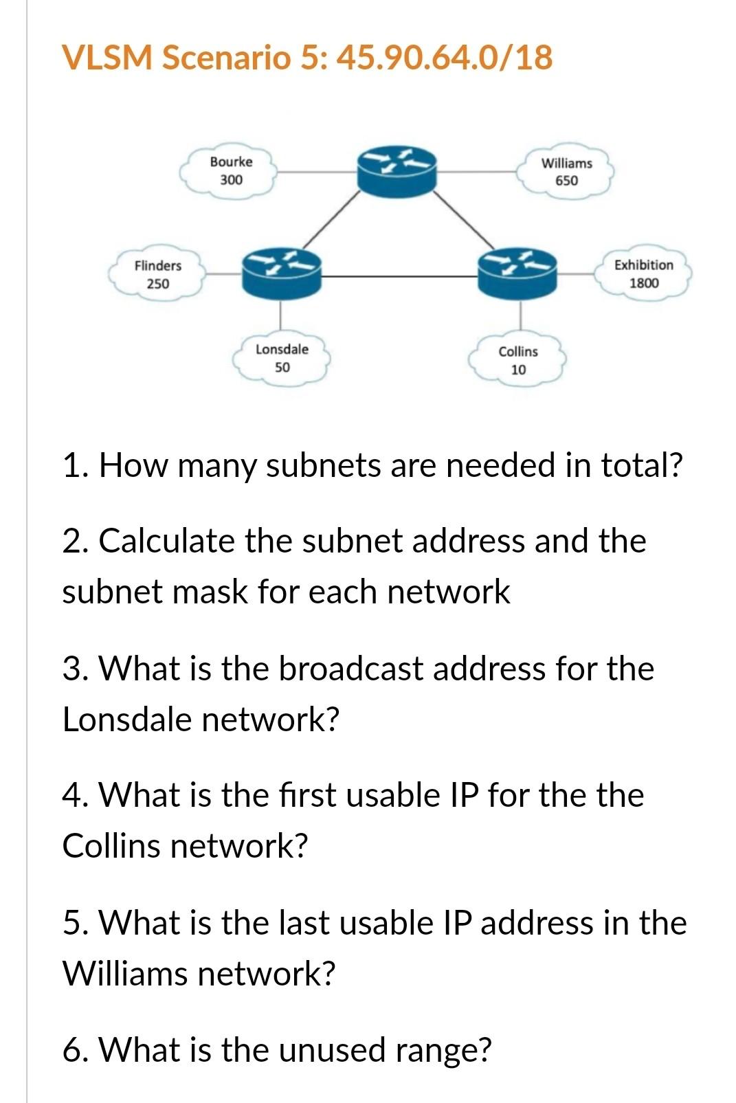 Solved VLSM Scenario 5: 45.90.64.0/18 1. How many subnets | Chegg.com