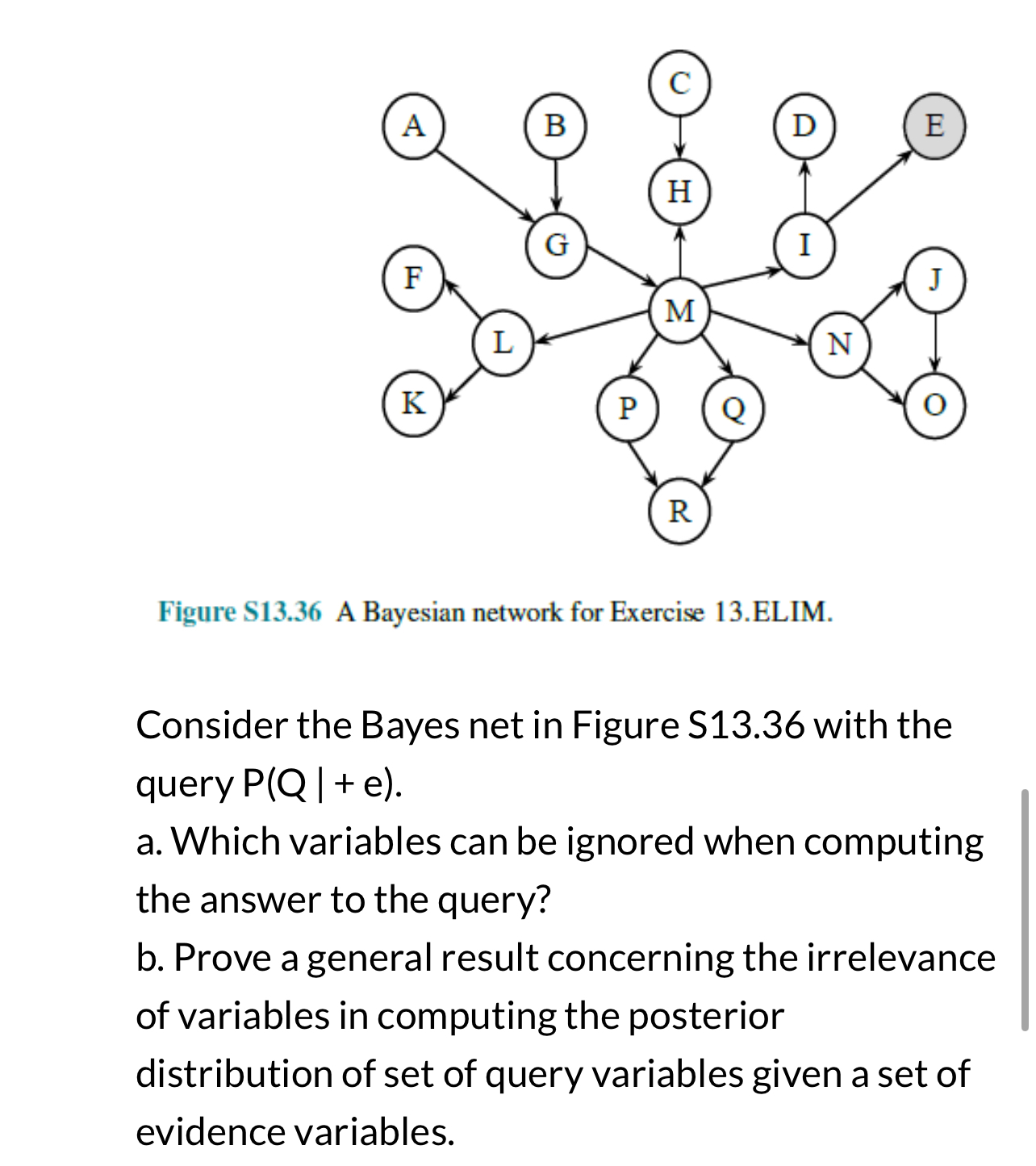 Solved Figure S13.36 ﻿A Bayesian network for Exercise | Chegg.com