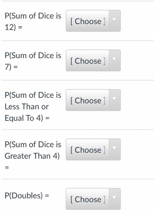 Solved Two balanced dice are rolled. The following figure | Chegg.com