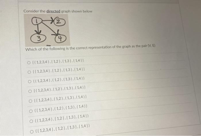 Solved Consider the directed graph shown below 2 3. 64 Which | Chegg.com
