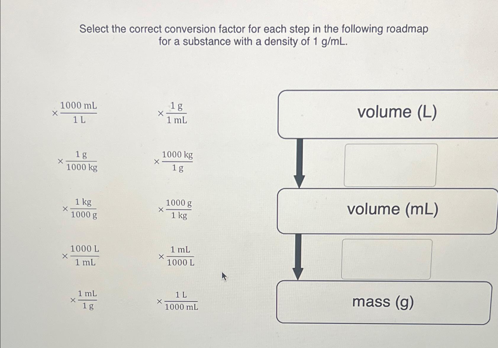Solved Select the correct conversion factor for each step in | Chegg.com