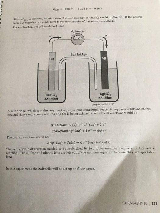 Solved Galvanic Cell Metal Cathode Metal Anode Eºred | Chegg.com
