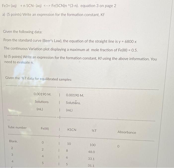 Solved Fe3+ (aq) + n SCN- (aq) Fe(SCN)n (3-n). equation | Chegg.com