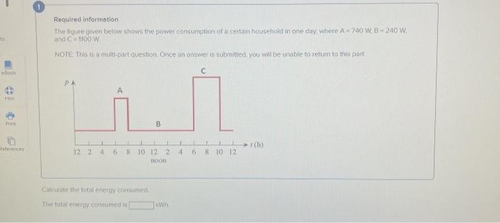 Solved Required informotion The figure given below shows the | Chegg.com