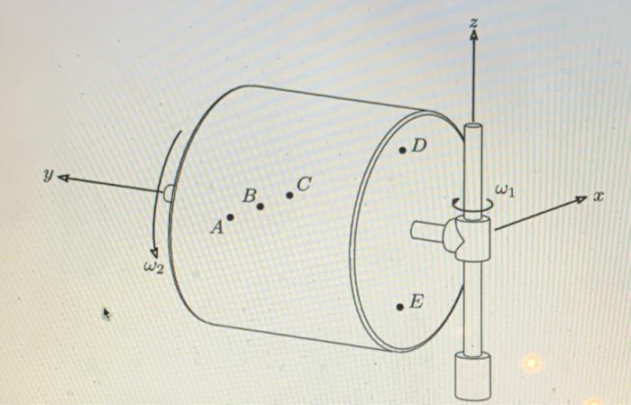 Solved A cylinder spins about a horizontal shaft with | Chegg.com