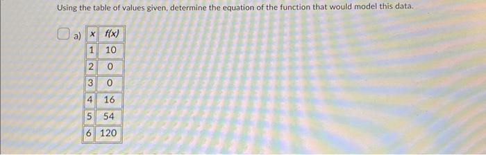 Solved Using the table of values given, determine the | Chegg.com