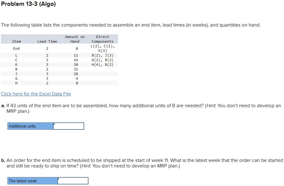 Solved Problem 13-3 (Algo)The following table lists the | Chegg.com