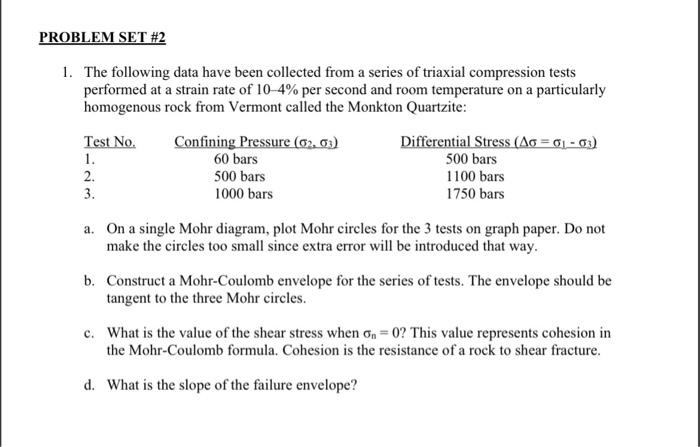 The following data have been collected from a series | Chegg.com