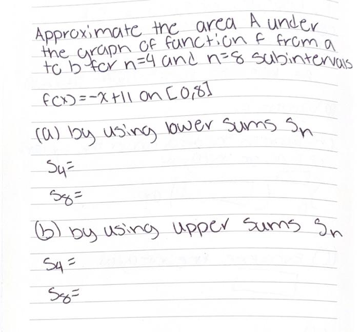 Solved Approximate the area A under the graph of function f | Chegg.com