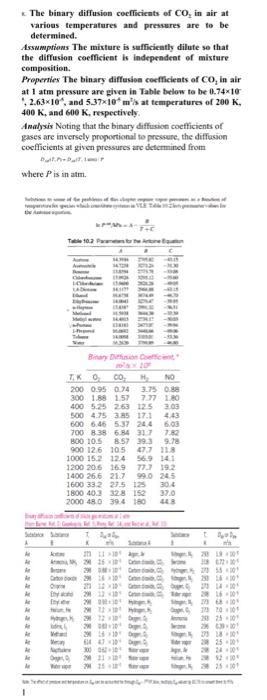 The binary diffusion coefficients of Co, in air at | Chegg.com