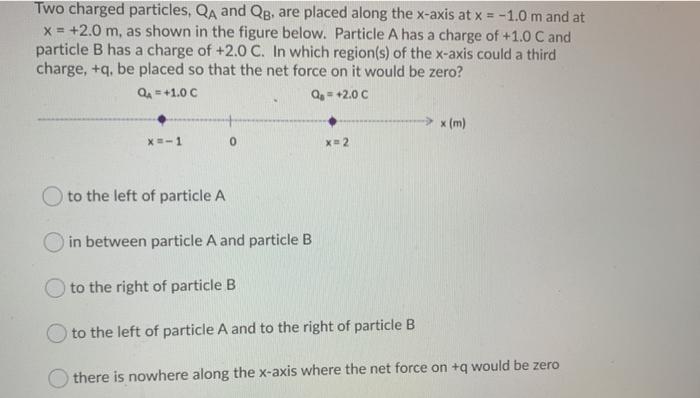 Solved Two charged particles, QA and QB, are placed along | Chegg.com
