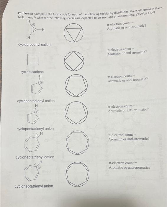 Solved Problem 5: Complete the Frost circle for each of the | Chegg.com