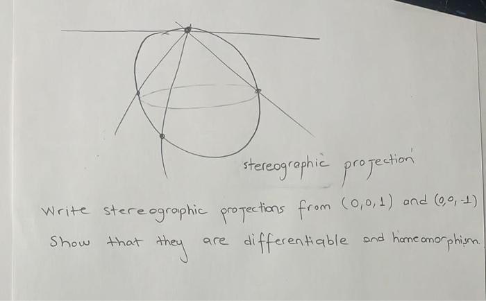 Solved stereographic projection Write stereographic | Chegg.com