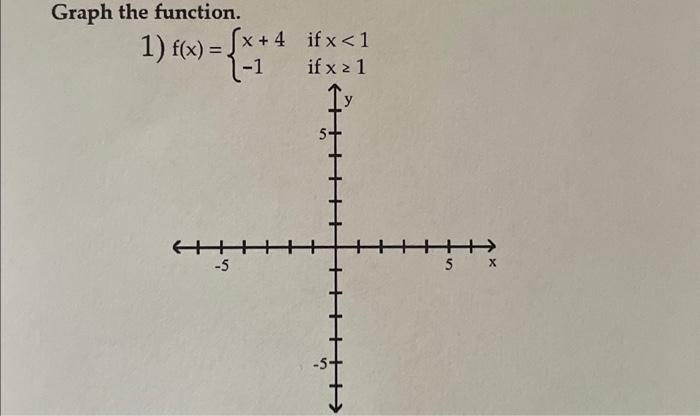 Solved Graph the function. 1) f(x)={x+4−1 if x