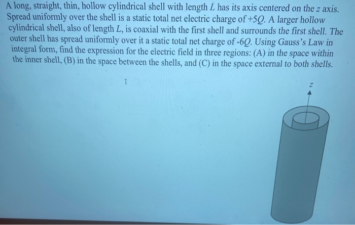 Solved A long, straight, thin, hollow cylindrical shell with | Chegg.com