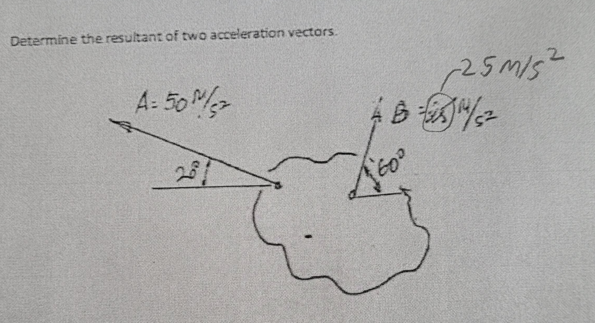 Solved Determine the resultant of two acceleration vectors. | Chegg.com