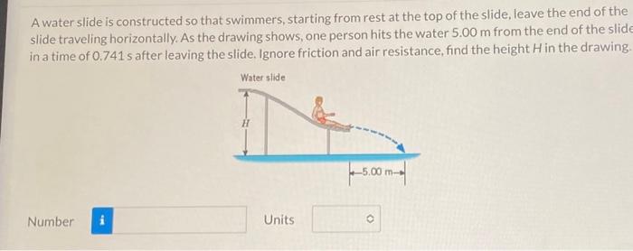 Solved A waterslide is constructed so that swimmers starting | Chegg.com