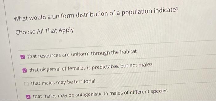 Solved What would a uniform distribution of a population | Chegg.com